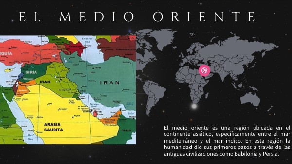 MEDIO ORIENTE | Genially