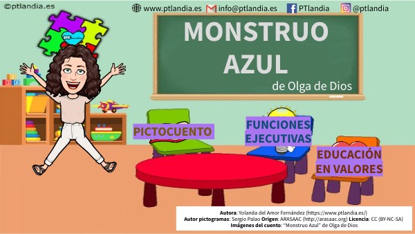 PROYECTO: MONSTRUO AZUL | Genially