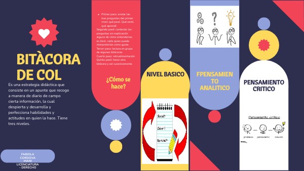 BITACORA COL