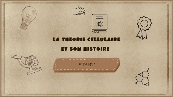 La théorie cellulaire et son histoire | Genially