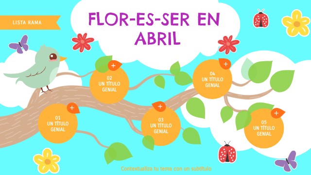 Bulletin Board April | Genially