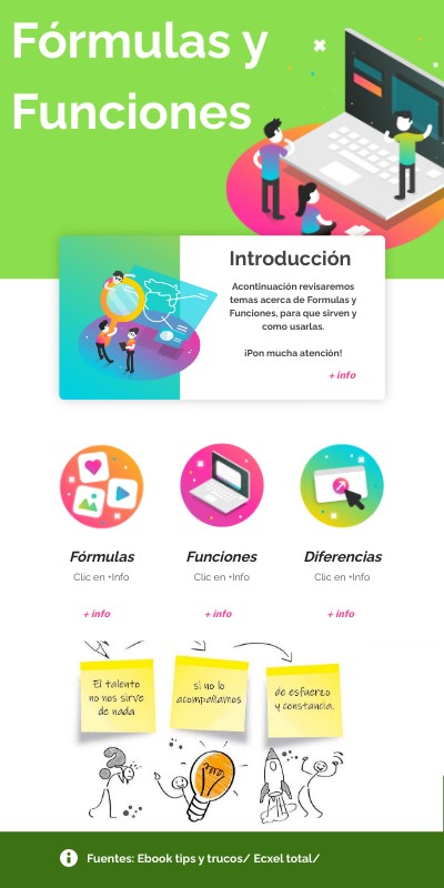 Fórmulas y funciones | Genially