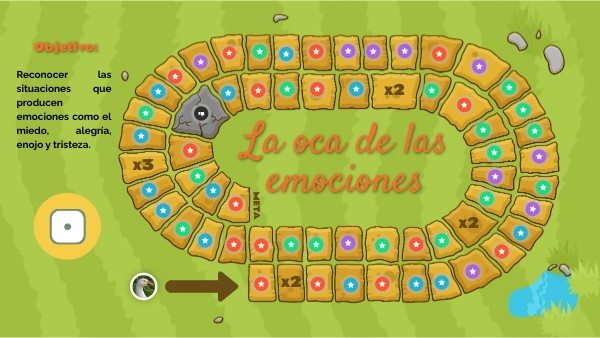 La oca de las emociones | Genially