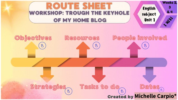 ROUTE SHEET THROUGH THE KEYHOLE BLOG7TH