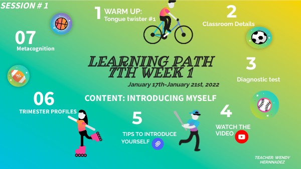 LEARNING PATH 7TH WEEK 1 TRIM1