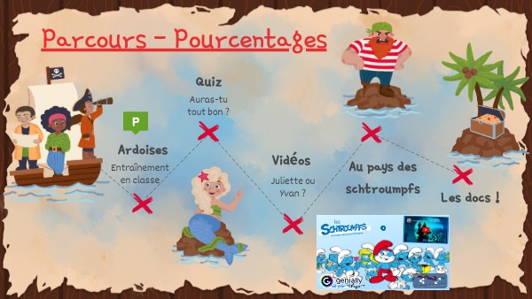 Parcours n°13 - Pourcentages | Genially