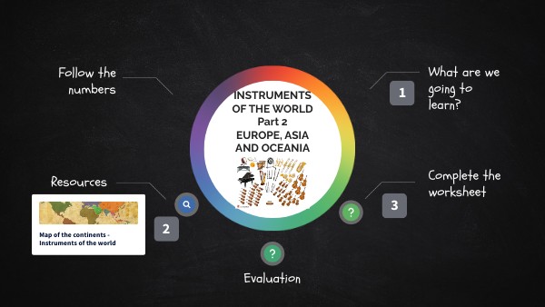 Musical Instruments of The World | Genially