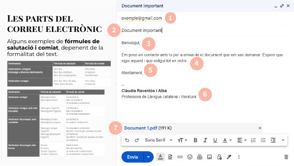 LES PARTS DEL CORREU ELECTRÒNIC | Genially