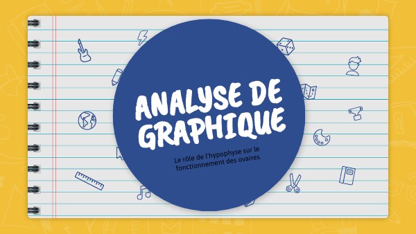 Seconde-activité6-ExoSpé-Graph-GnRH | Genially