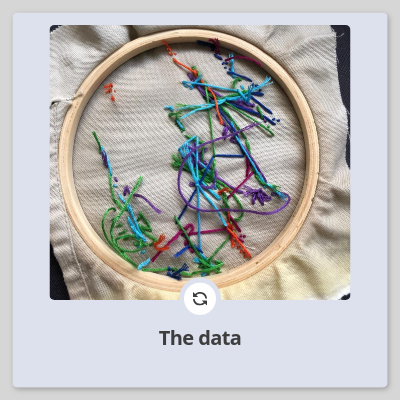Data visualization