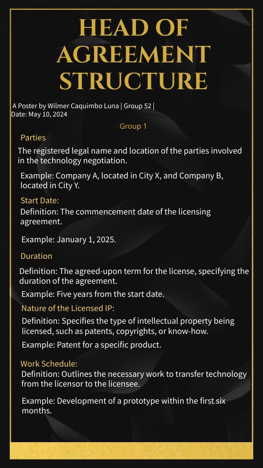 Head of Agreement | Genially