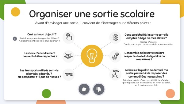 Organiser une sortie scolaire