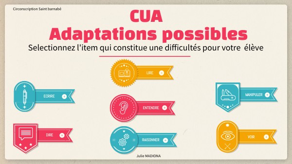 Adaptations et CUA | Genially