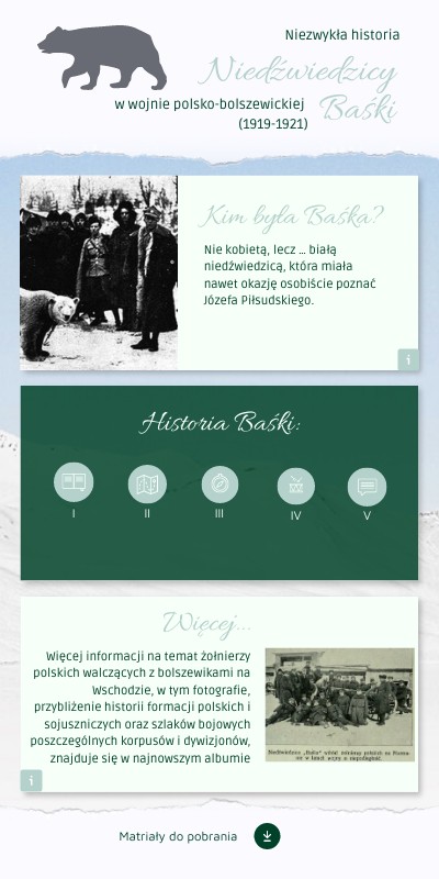 Niedźwiedzica Baśka