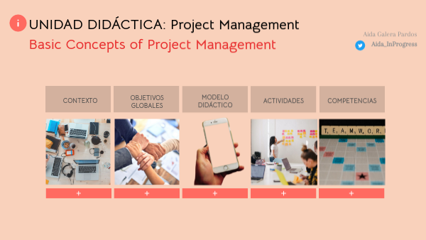 Unidad Didáctica_Project Management_2 | Genially