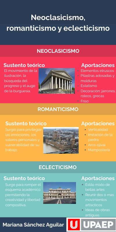 INFO MULTICOLOR | Genially