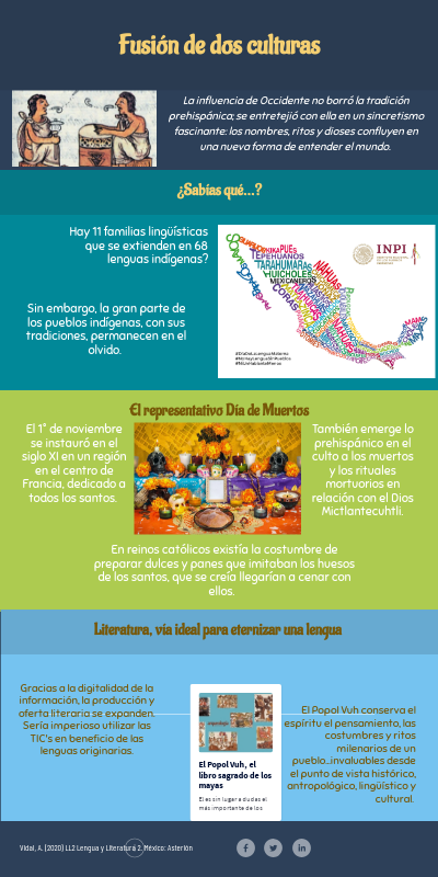 Fusión de dos culturas | Genially