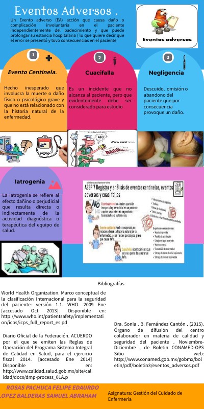 Eventos adversos emma | Genially