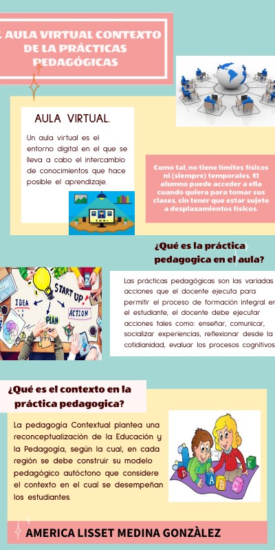 INFOGRAFIA AULA VIRTUAL,
