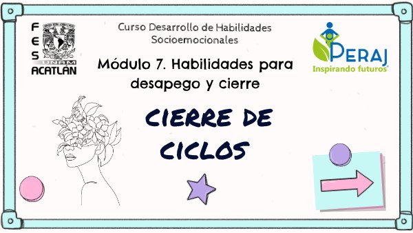 Presentación Cierre de ciclos | Genially