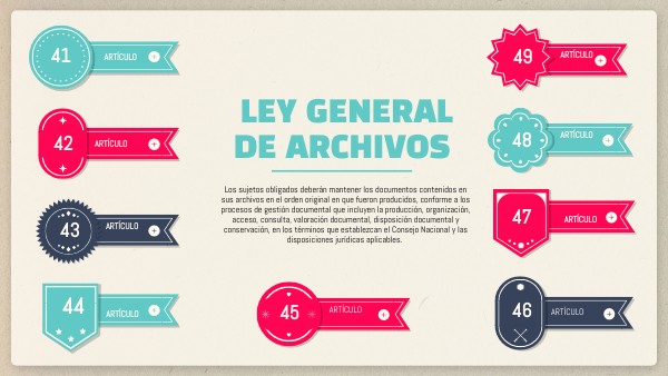 Ley General de Archivos | Genially