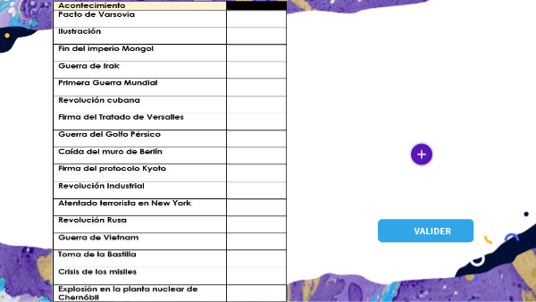Semana 29: Panorama. | Genially