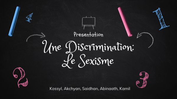 Presentation Une discrimination: le sexisme | Genially
