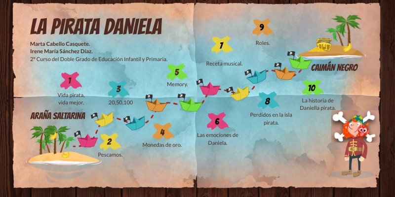 LA PIRATA DANIELA | Genially