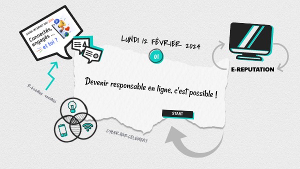 Devenir E-Responsable | Genially