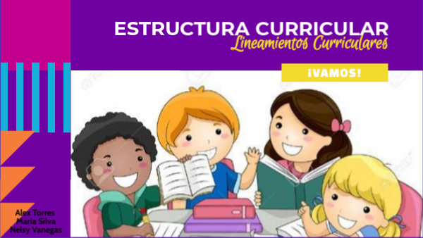 Estructura Curricular de los Lineamientos Curriculares | Genially