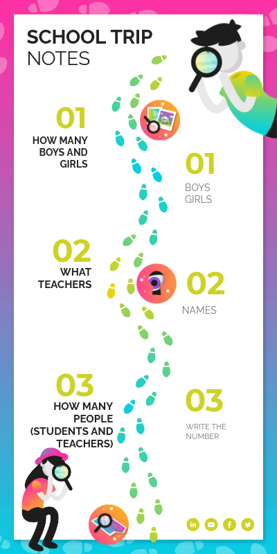 school trip people | Genially