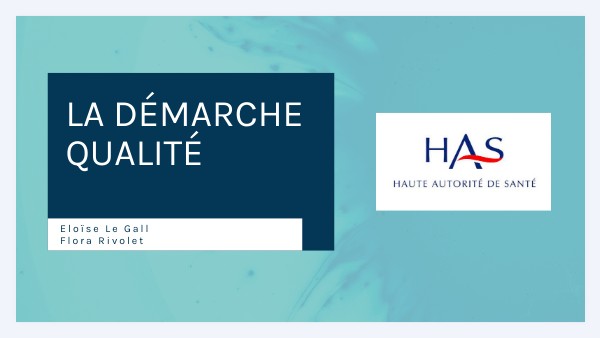 TP Méthodo : Démarche qualité | Genially