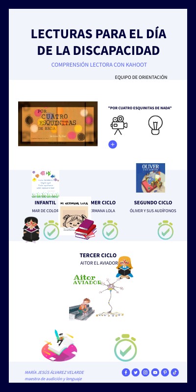 LECTURAS COMPRENSIVAS POR LA DISCAPACIDAD | Genially