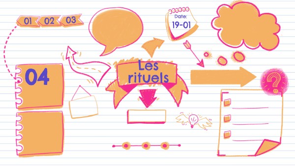 Focus : Les rituels | Genially