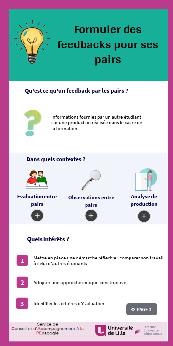 Formuler des feedback pour ses pairs | Genially