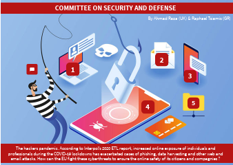 SEDE Topic Overview | Genially