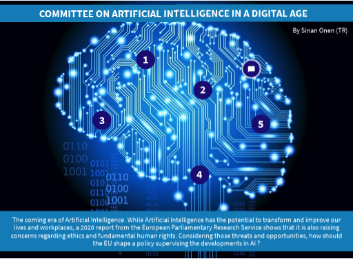AIDA Topic Overview | Genially