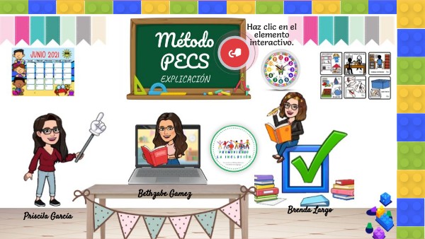 Método PECS (Sistema de comunicación por intercambio de imágenes) | Genially