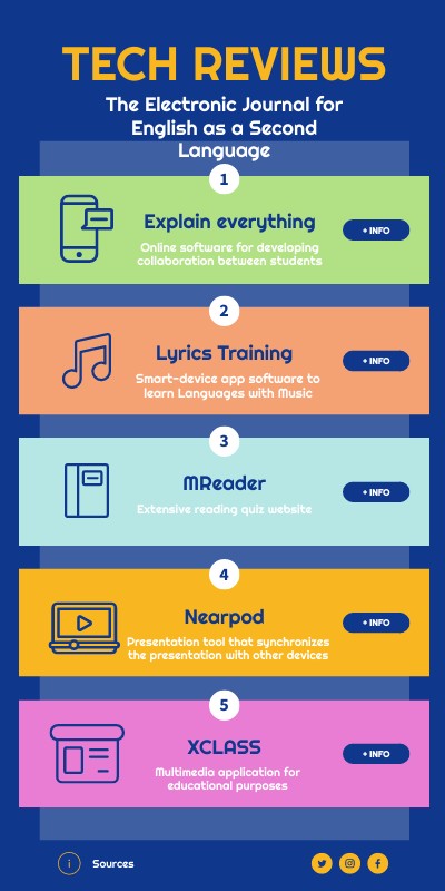 BICOLOR LIST | Genially