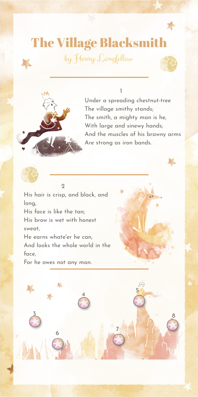 The Village Blacksmith | Genially