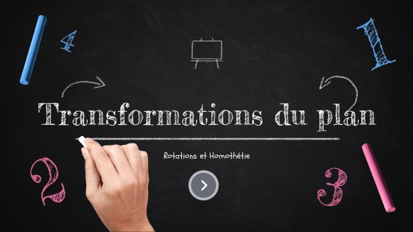 Transformations du plan - 3e | Genially