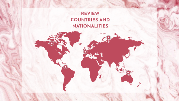 Review countries/ nationalities | Genially