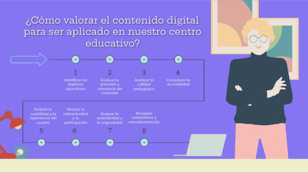 Valoración contenido digital - Alberto