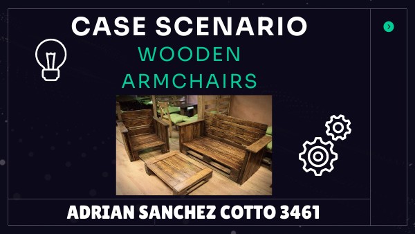 Adrian Cotto PE. Act 2.