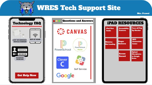 WRES TECH SUPPORT | Genially