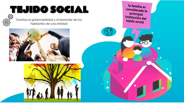 TEJIDO SOCIAL | Genially