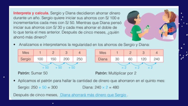 II-U- 6TO SEMANA 01 | Genially