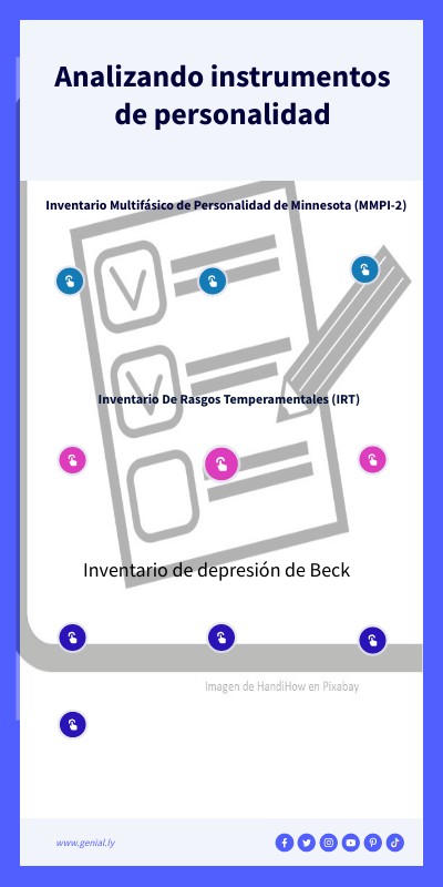 BASIC INFOGRAPHIC | Genially