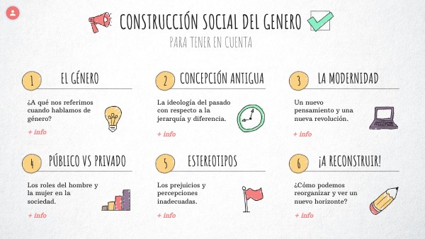 CONSTRUCCIÓN SOCIAL DEL GÉNERO | Genially