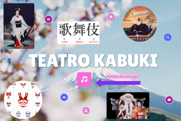 Imagen interactiva teatro kabuki
